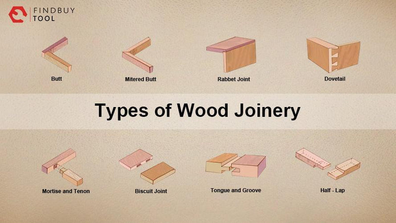 10 Basic Types of Wood Joints and When to Use Them – FindBuyTool