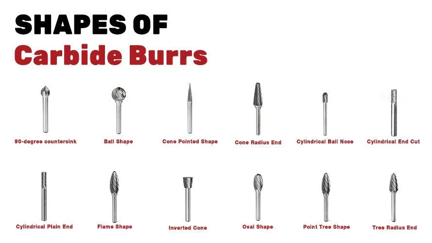 Types of Carbide Burrs and Their Shapes – FindBuyTool