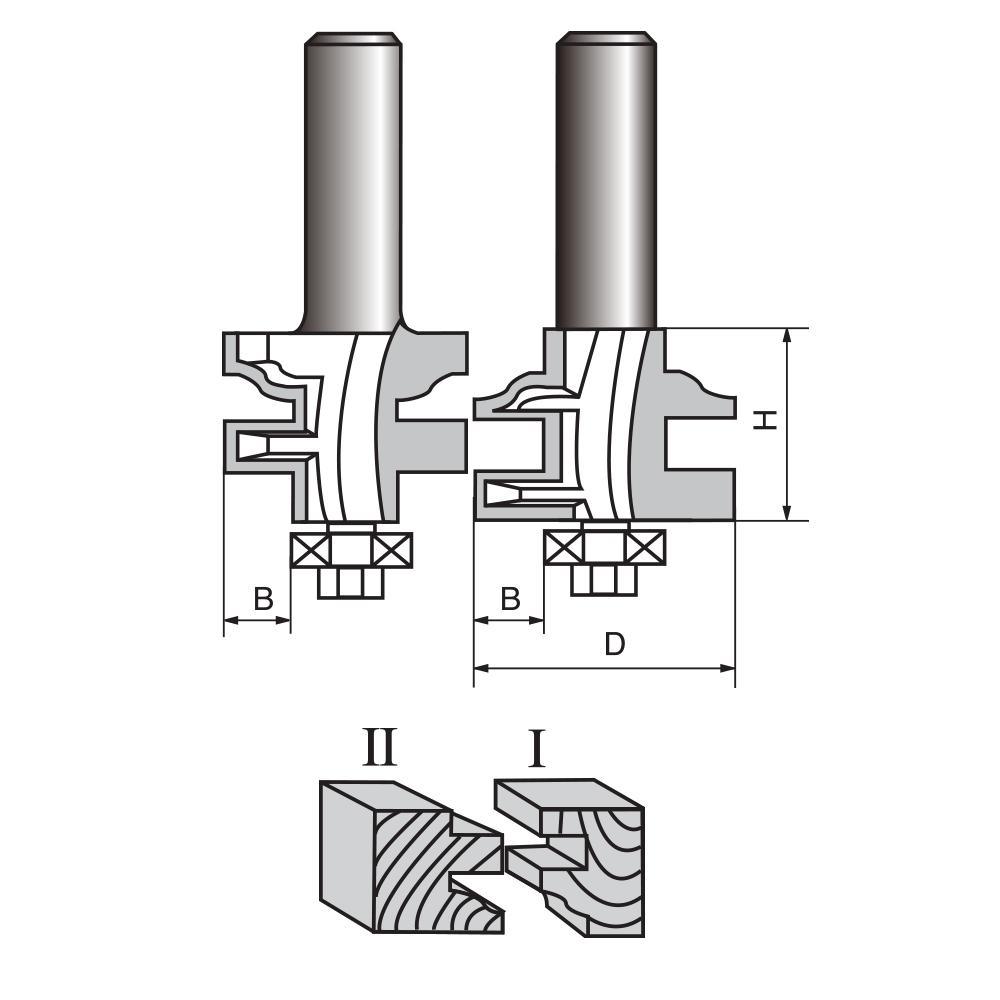Ogee Stile and Rail Router Bit Set – FindBuyTool